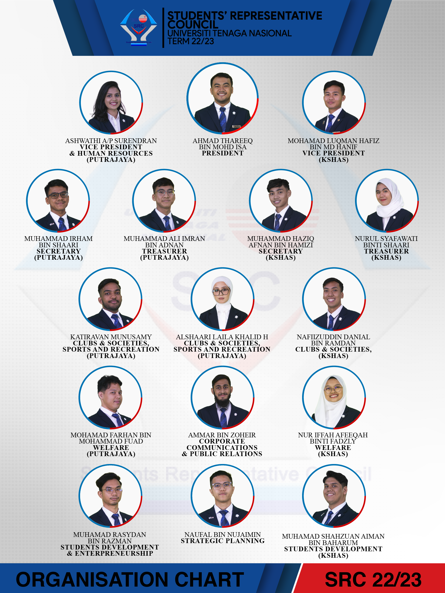 About Us – SRC UNITEN